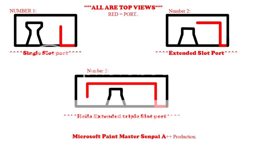 Number of common port walls clarification - Subwoofers / Enclosures ...