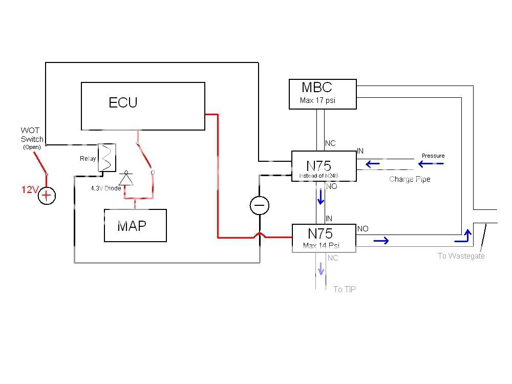 DIY: Dual mode boost control using N249 as solenoid | Page 2 | VW ...